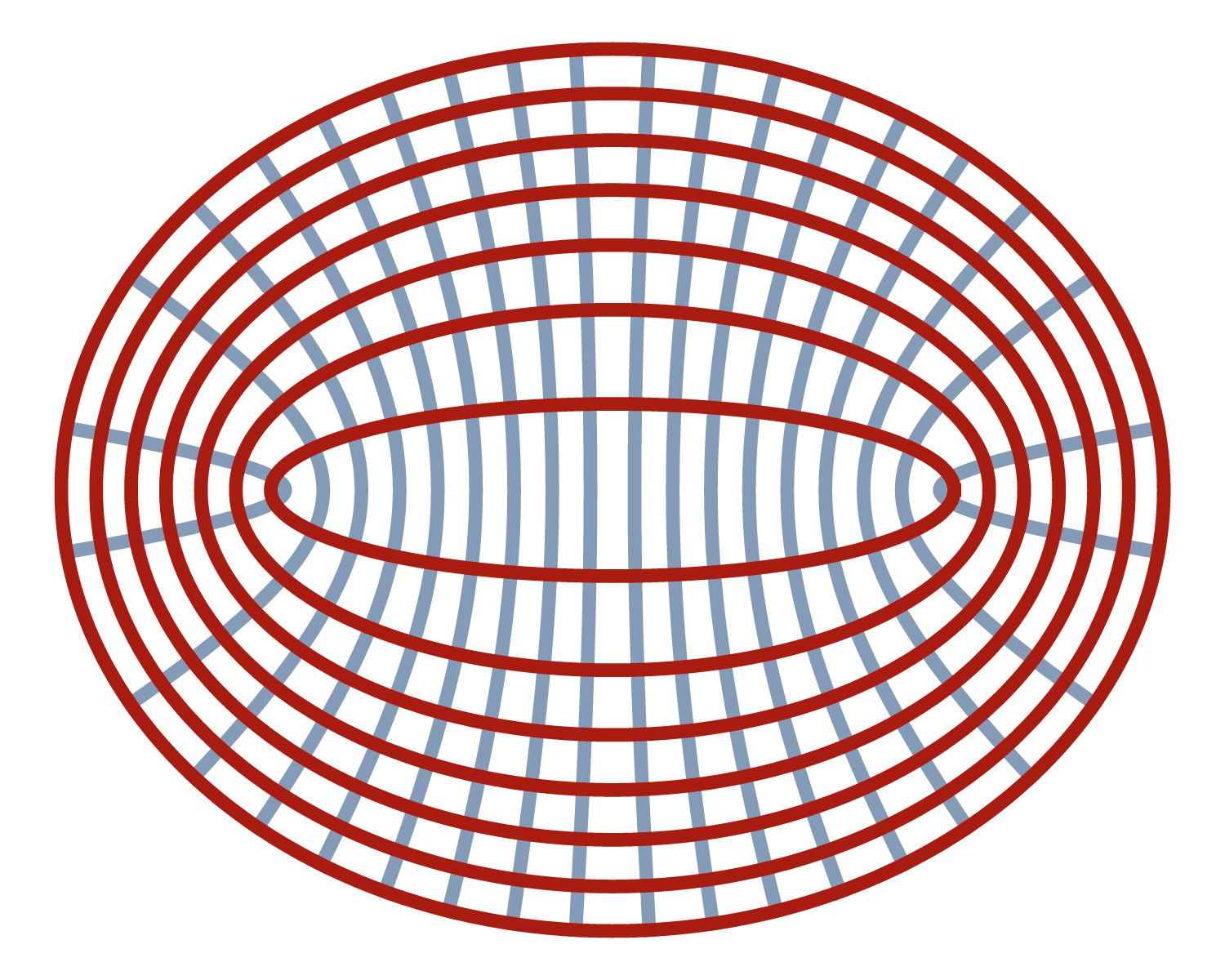 Quadrics – The Inner Frame