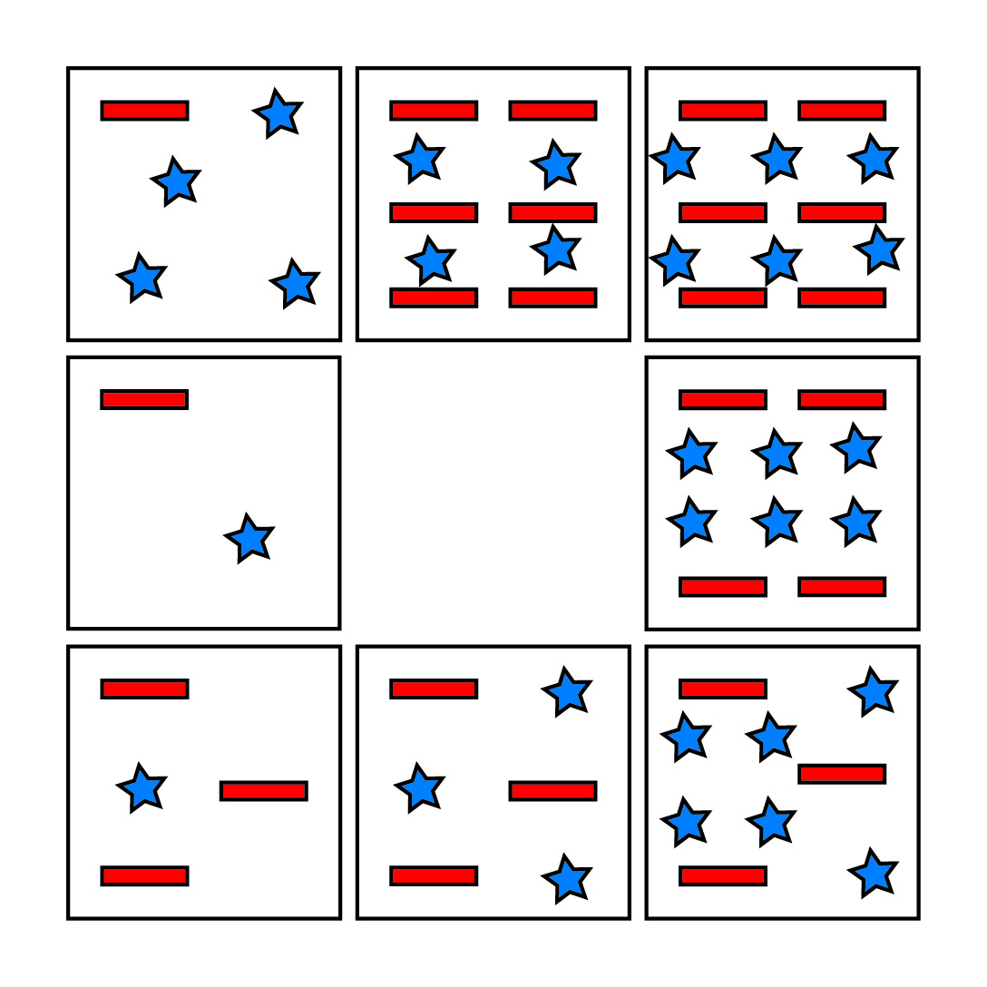 Stars and Stripes – The Inner Frame